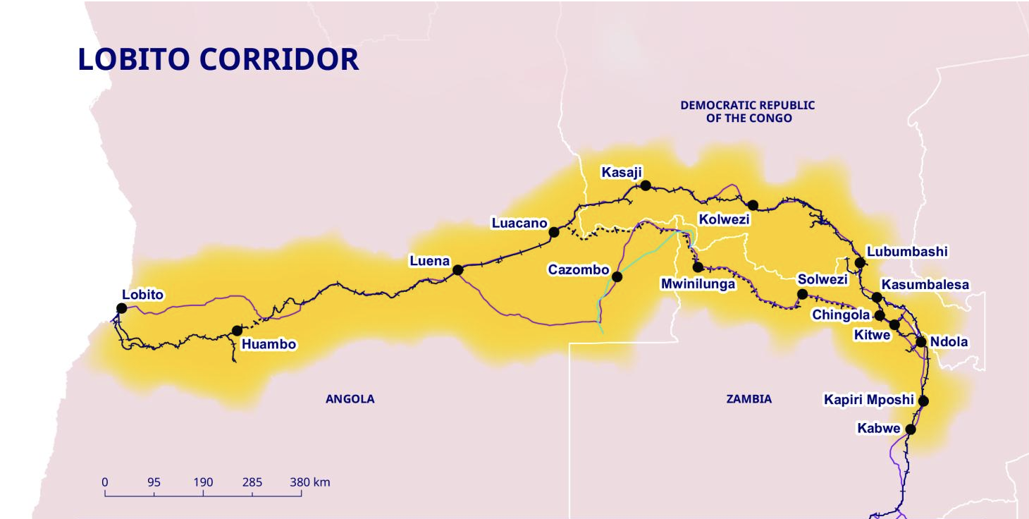 The Lobito Corridor